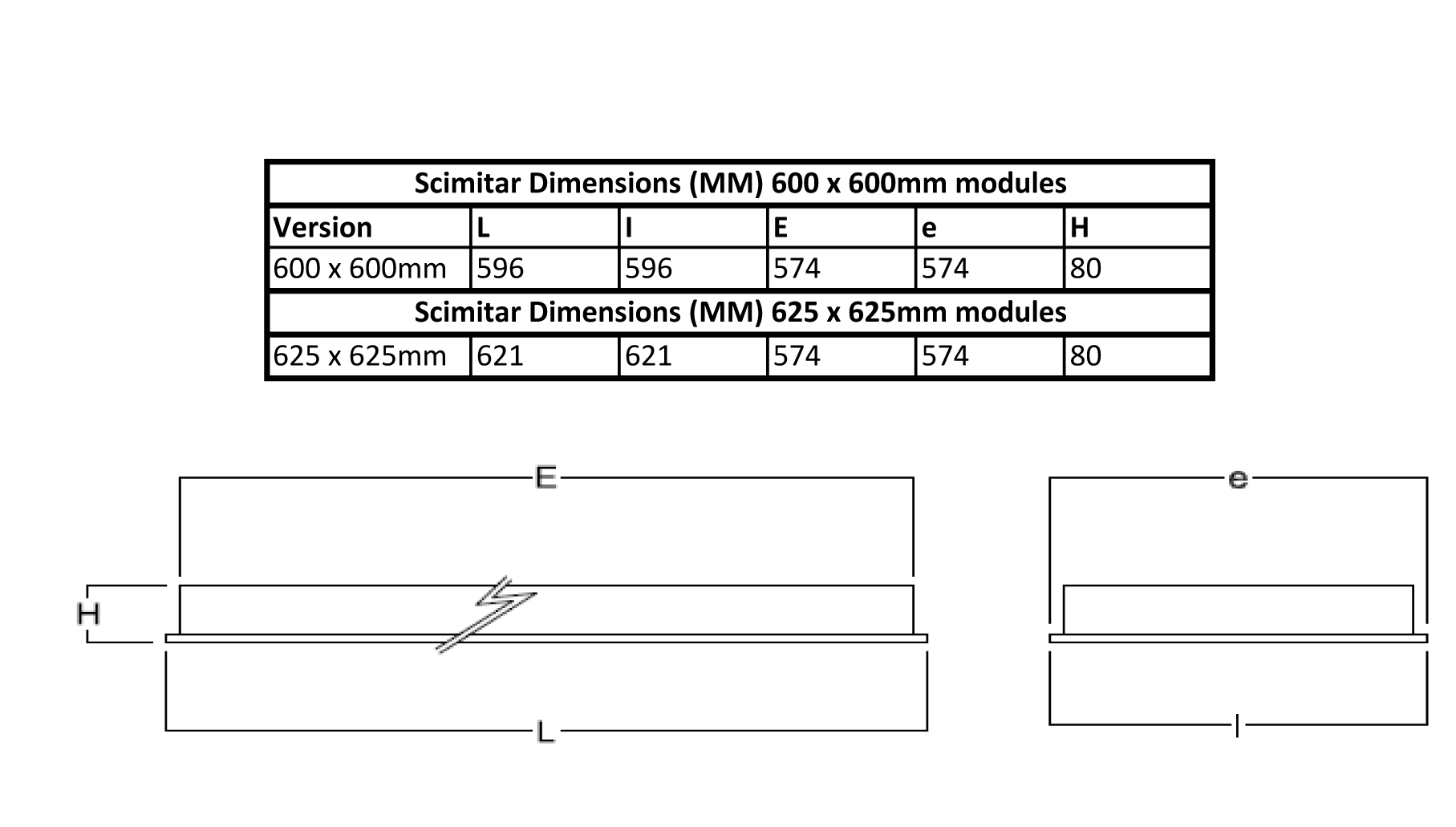 Scimitar | Sylvania Lighting Solutions