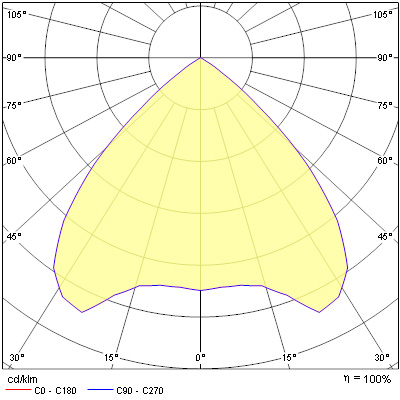 Insaver LED 150 - Low Output - Low Glare | Sylvania Lighting Solutions
